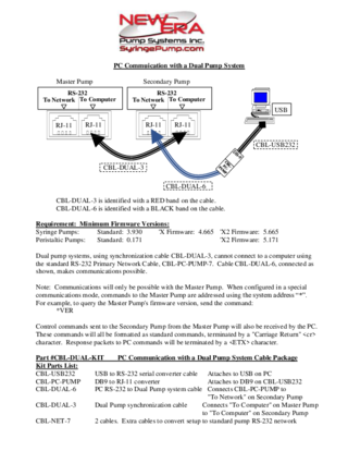 CBL-DUAL-6 Instructions - SyringePumpPro