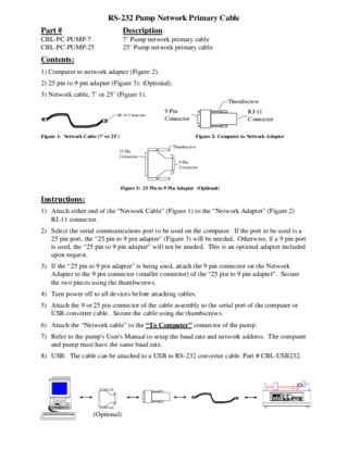 CBL-PC-PUMP Instructions - SyringePumpPro